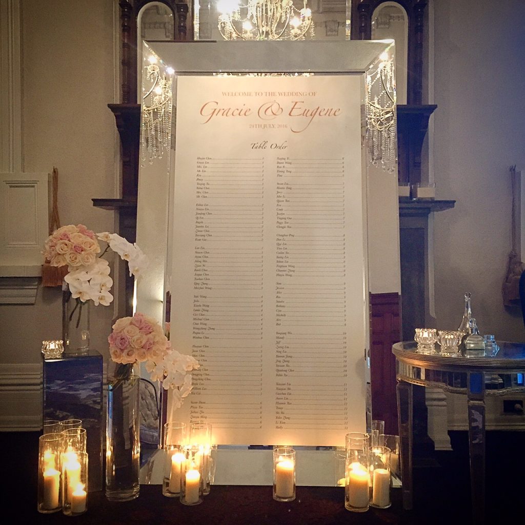 Signage - Harbourside Decorators